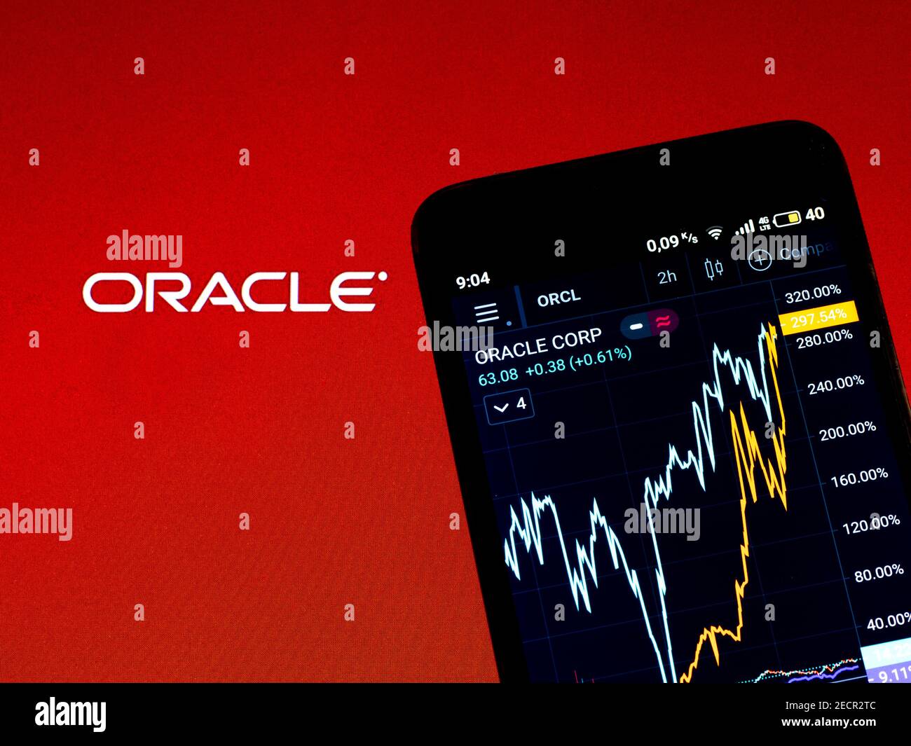 In this photo illustration the stock market information of Oracle ...
