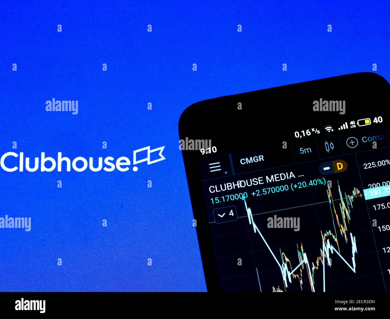 In this photo illustration the stock market information of Clubhouse ...