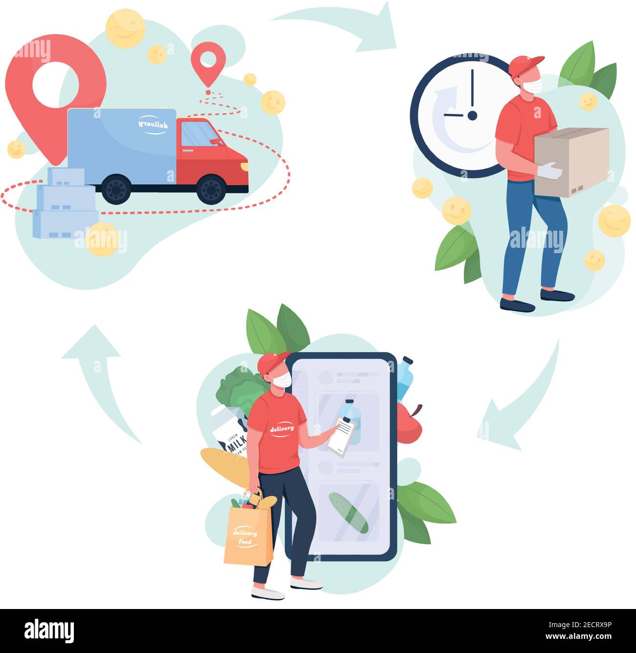 Food delivery flat concept vector illustration set Stock Vector Image ...