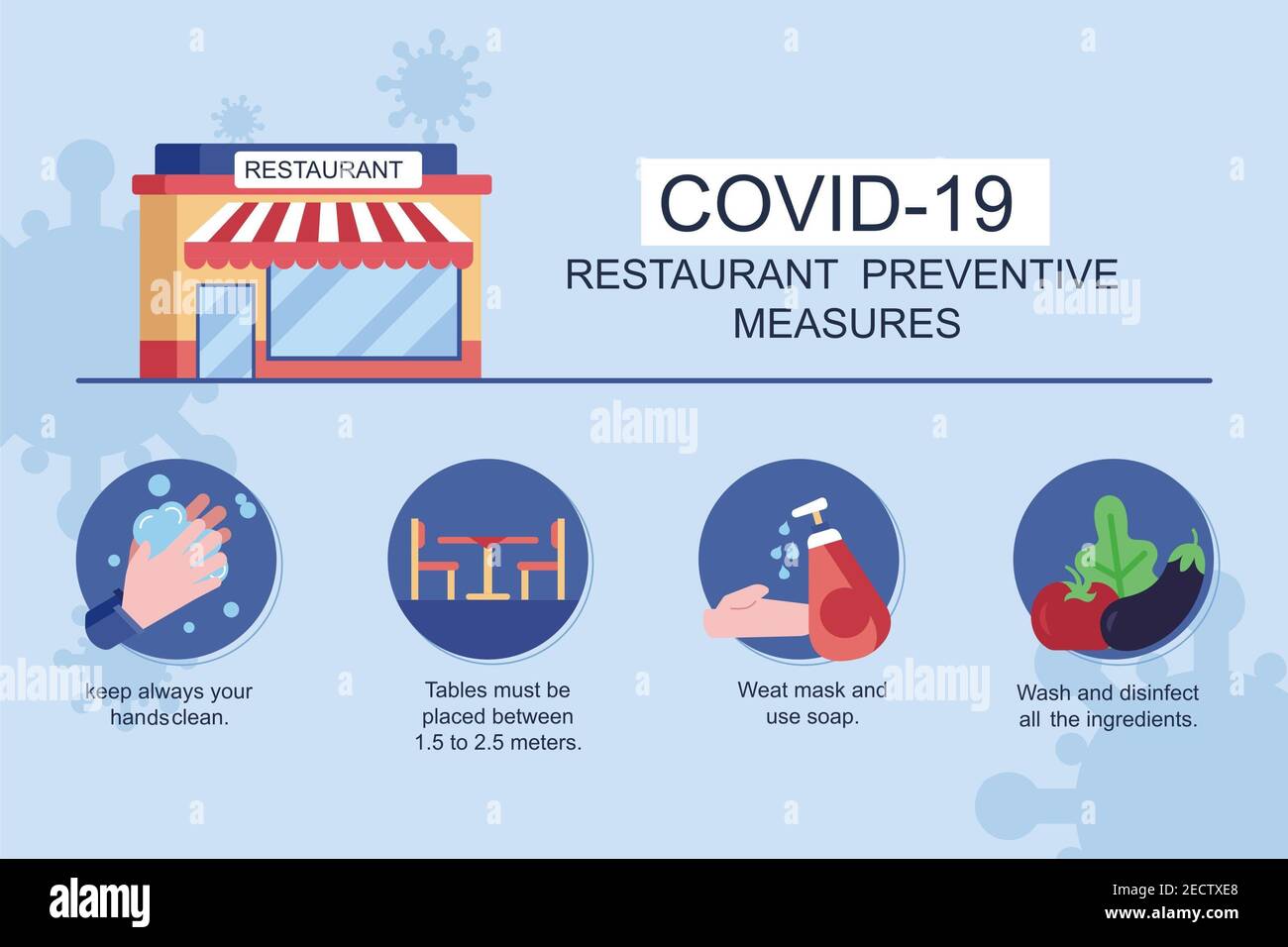 The restaurant preventive measures for covid-19 Stock Photo - Alamy