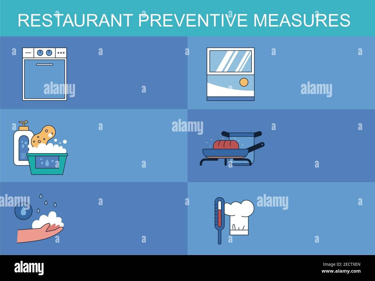 The restaurant preventive measures for covid-19 Stock Photo - Alamy