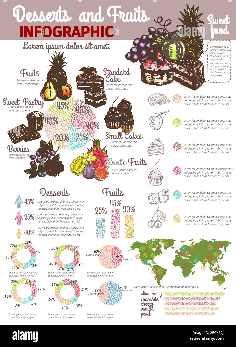 Desserts and fruits infographics. Placard with graphs, charts, diagrams ...