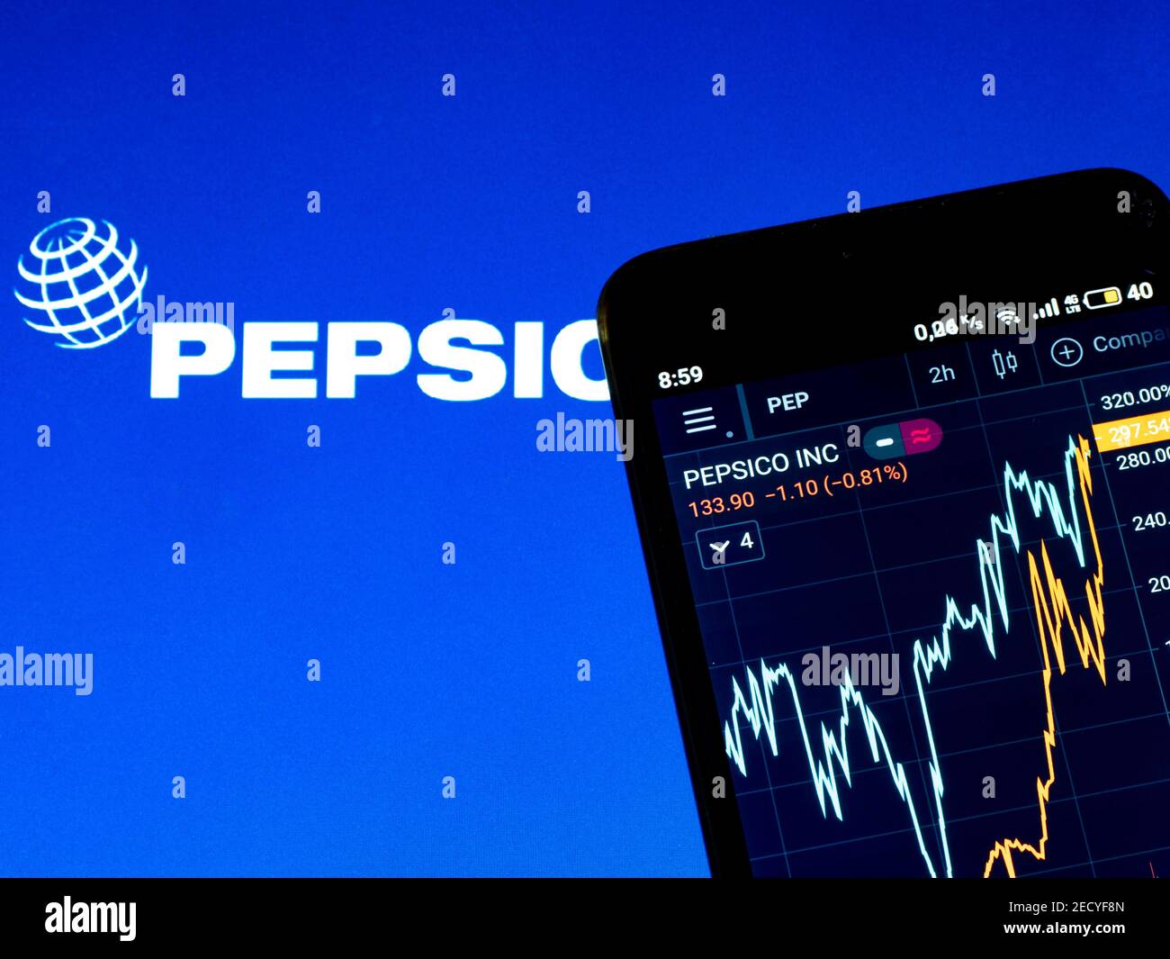 Pepsico incorporated hi-res stock photography and images - Alamy