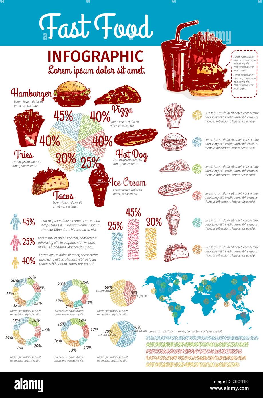 Infographic Fast Food