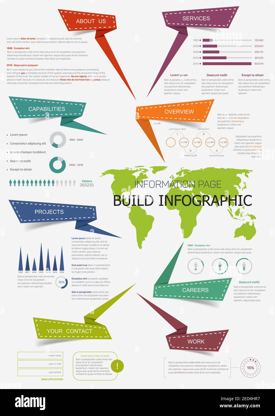 Creating Infographic Maps