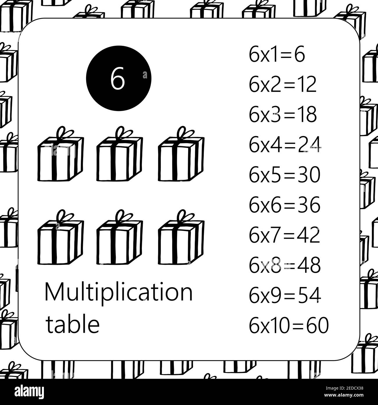Black And White Printable Multiplication Tables