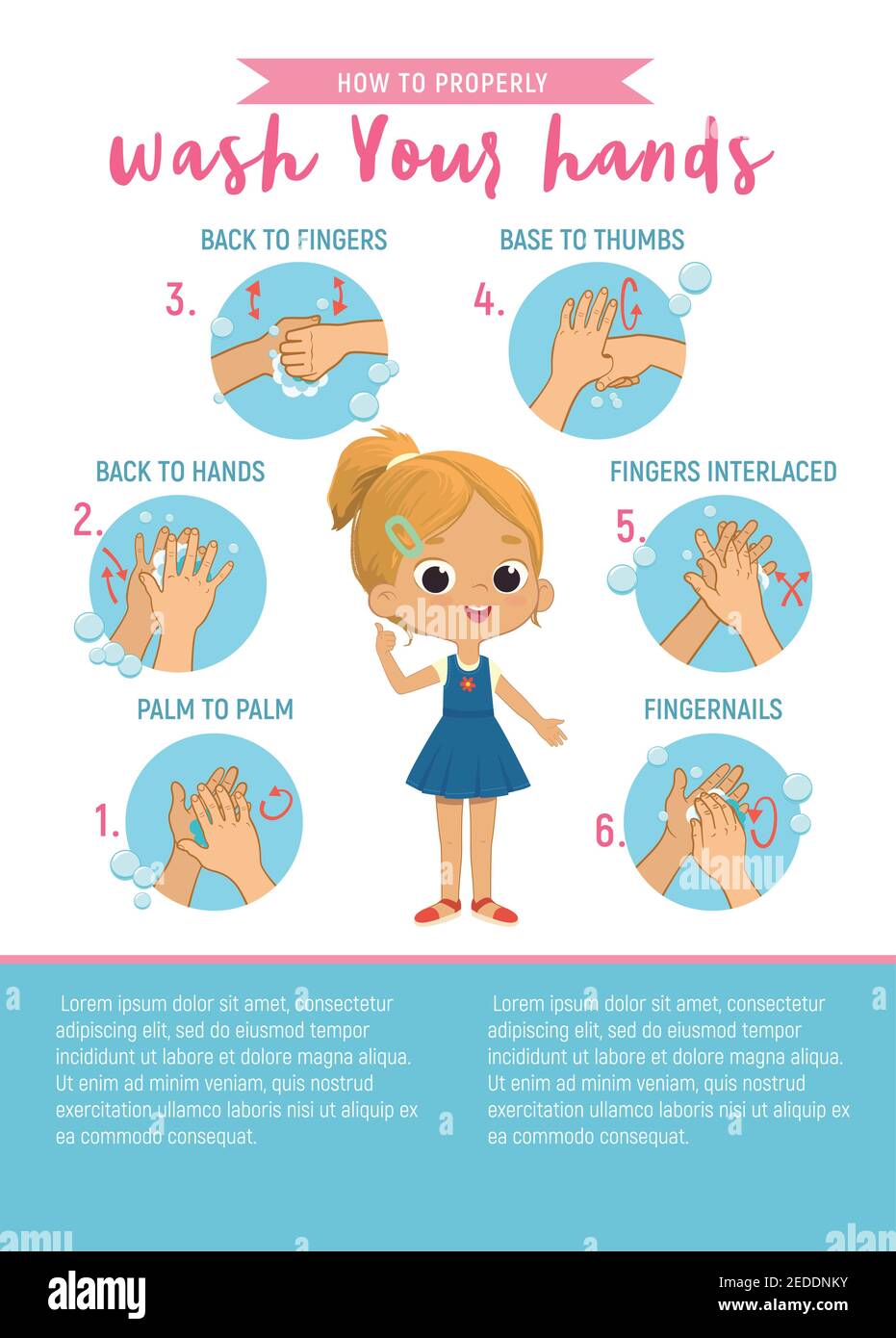 How To Wash Your Hands Six Step Poster Infographic Illustration For