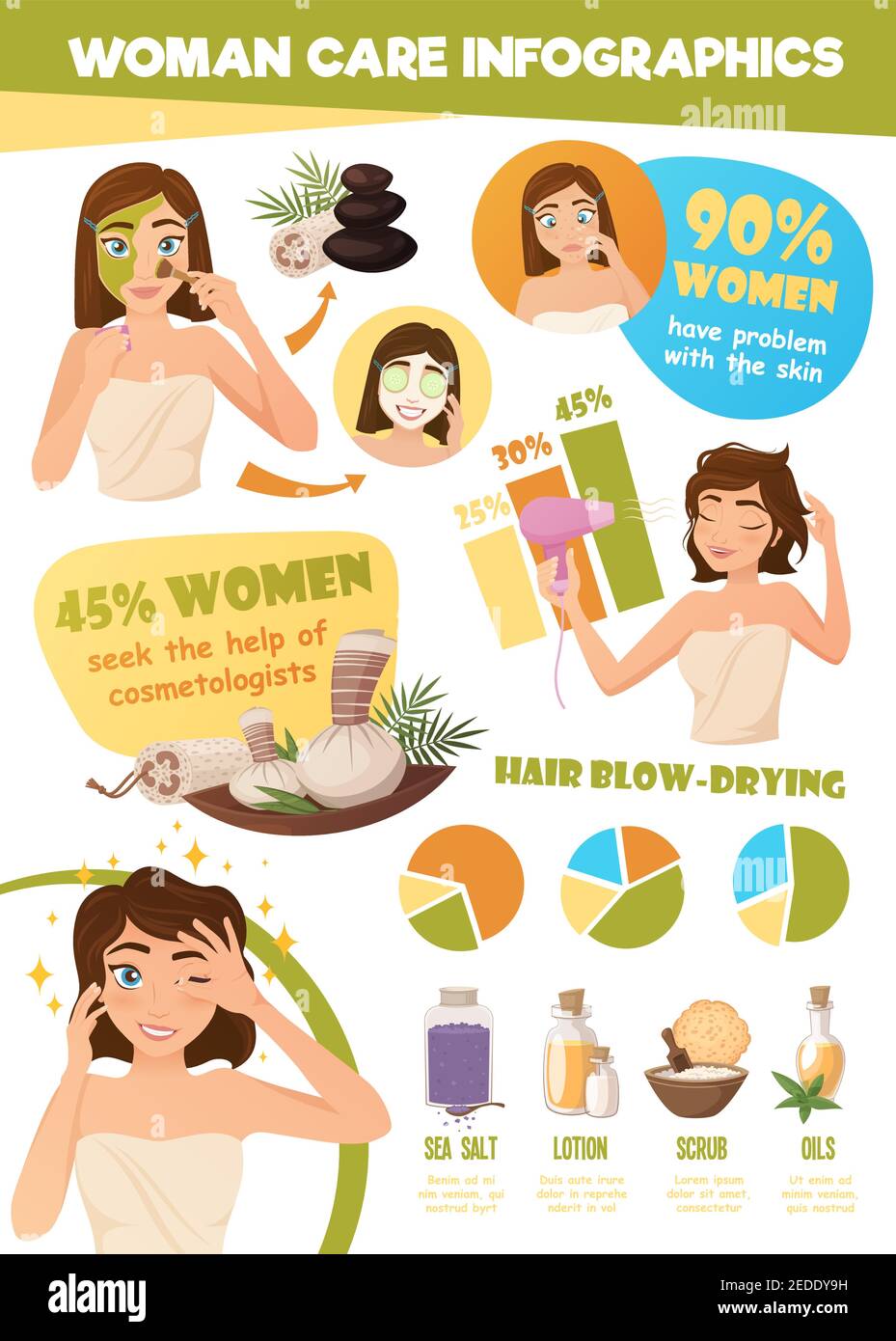 Woman morning routine infographics with hair and skin care images of ...