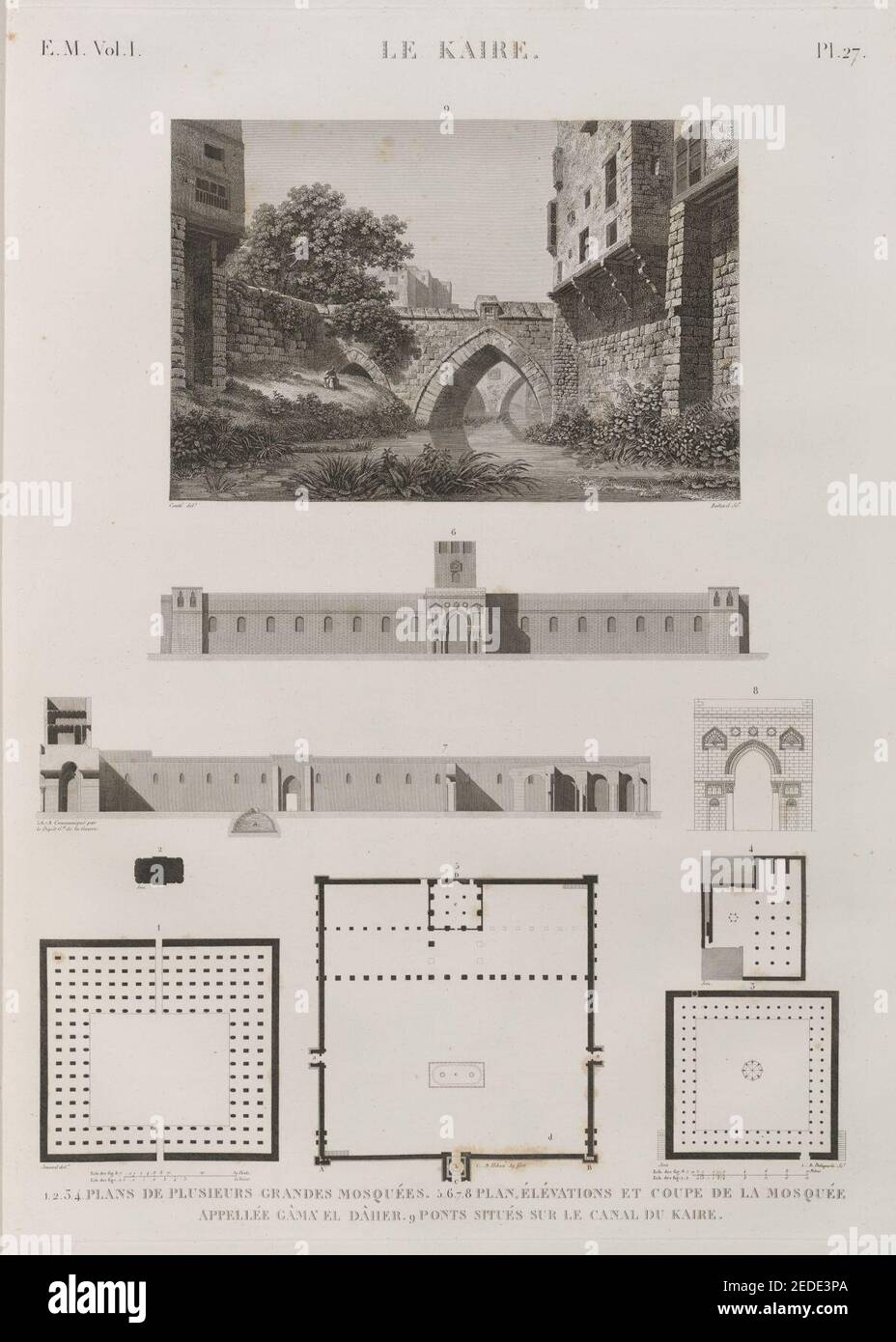 Gama plan hi-res stock photography and images - Alamy