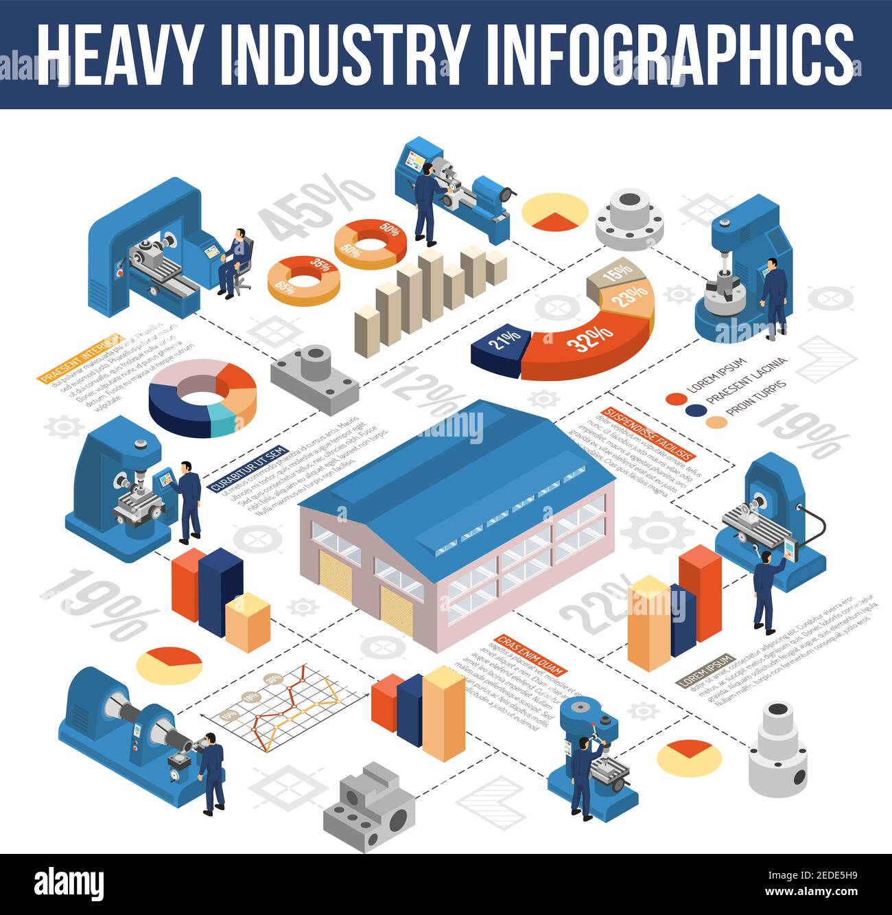 Heavy industry isometric infographics with charts and information about ...