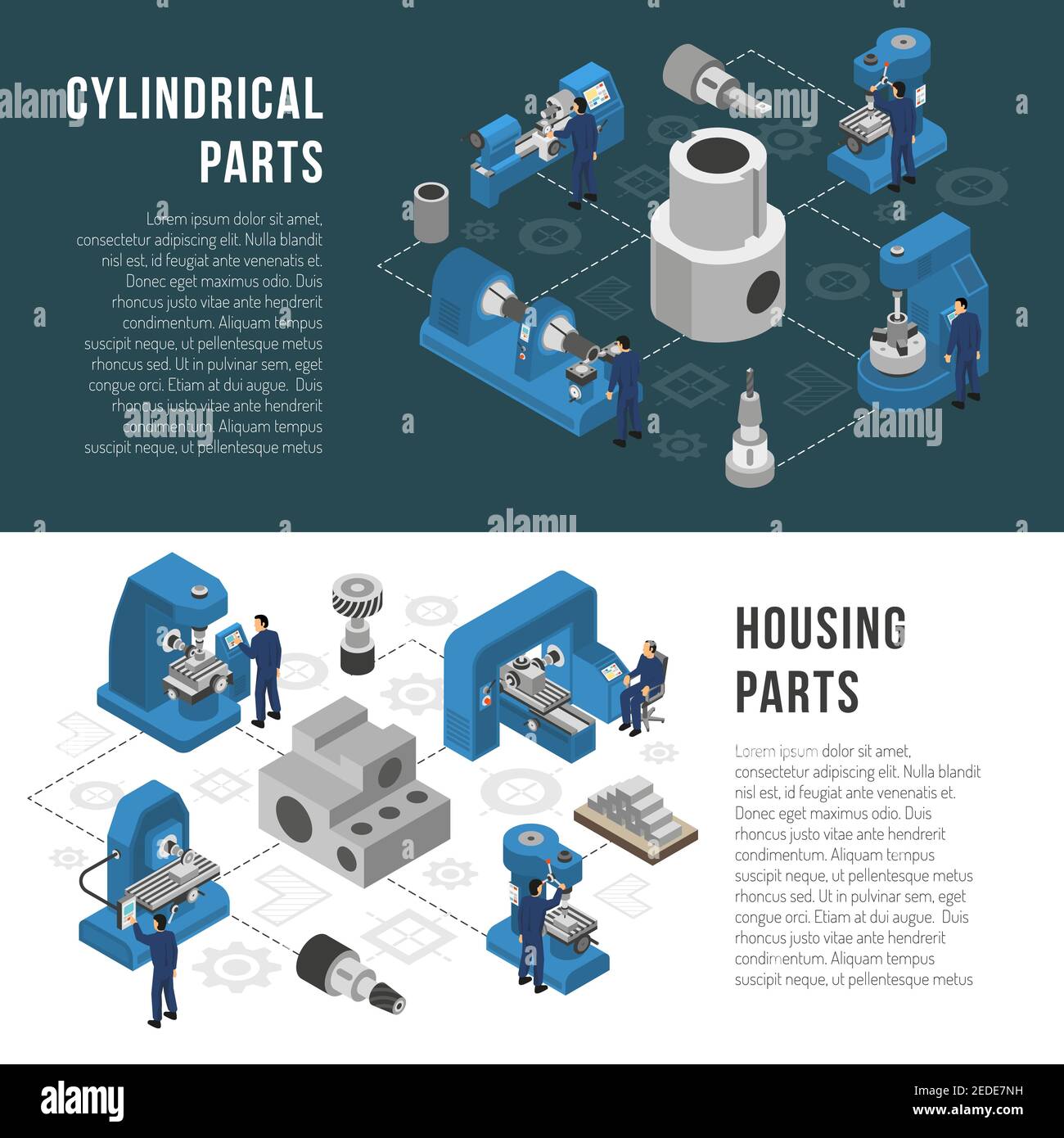 Heavy industry production process description with cylindrical and ...
