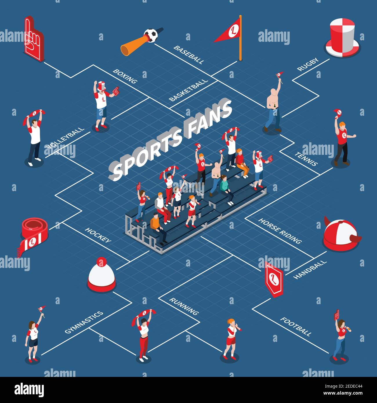 Isometric infographics with flowchart of sports fans and attributes ...