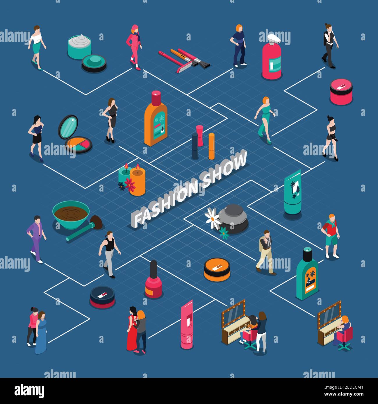 Fashion show isometric flowchart with models on catwalk and in dressing ...