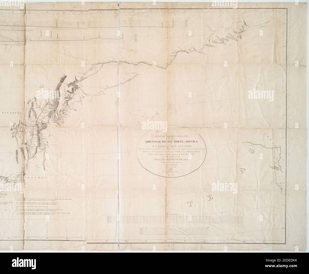 Military reconnaissance of the Arkansas, Rio del Norte and Rio Gila ...