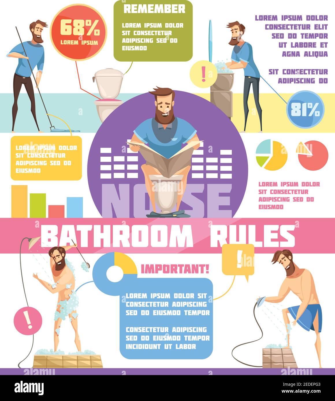 Hygiene infographics flat layout with bathroom rules and important ...