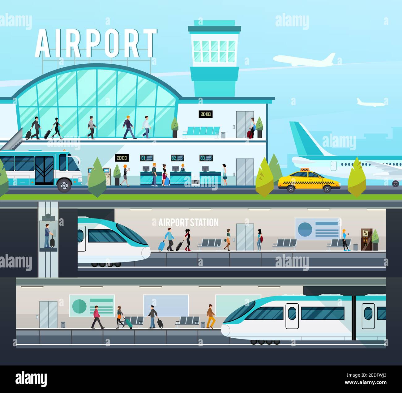 Transport terminal compositions with airport interior elements and ...