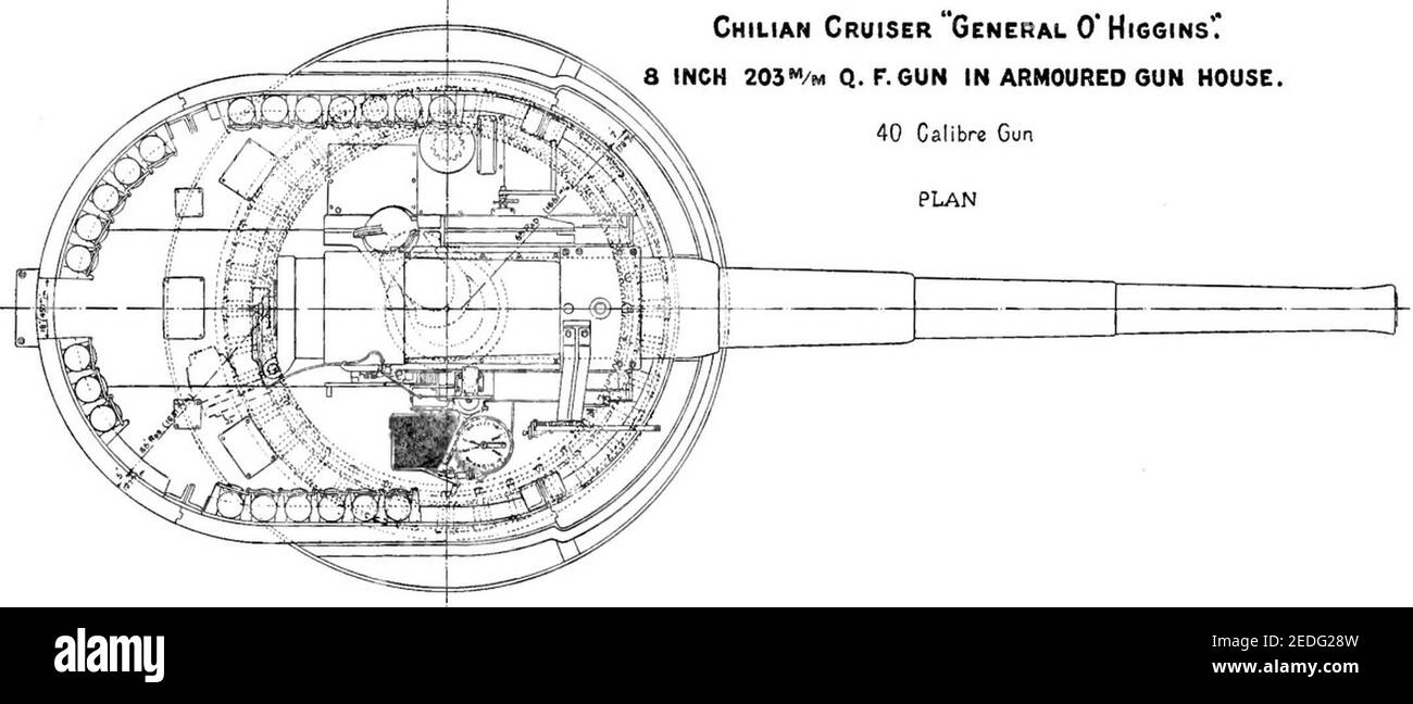 O Higgins 8 inch gun mounting plan diagram Stock Photo - Alamy