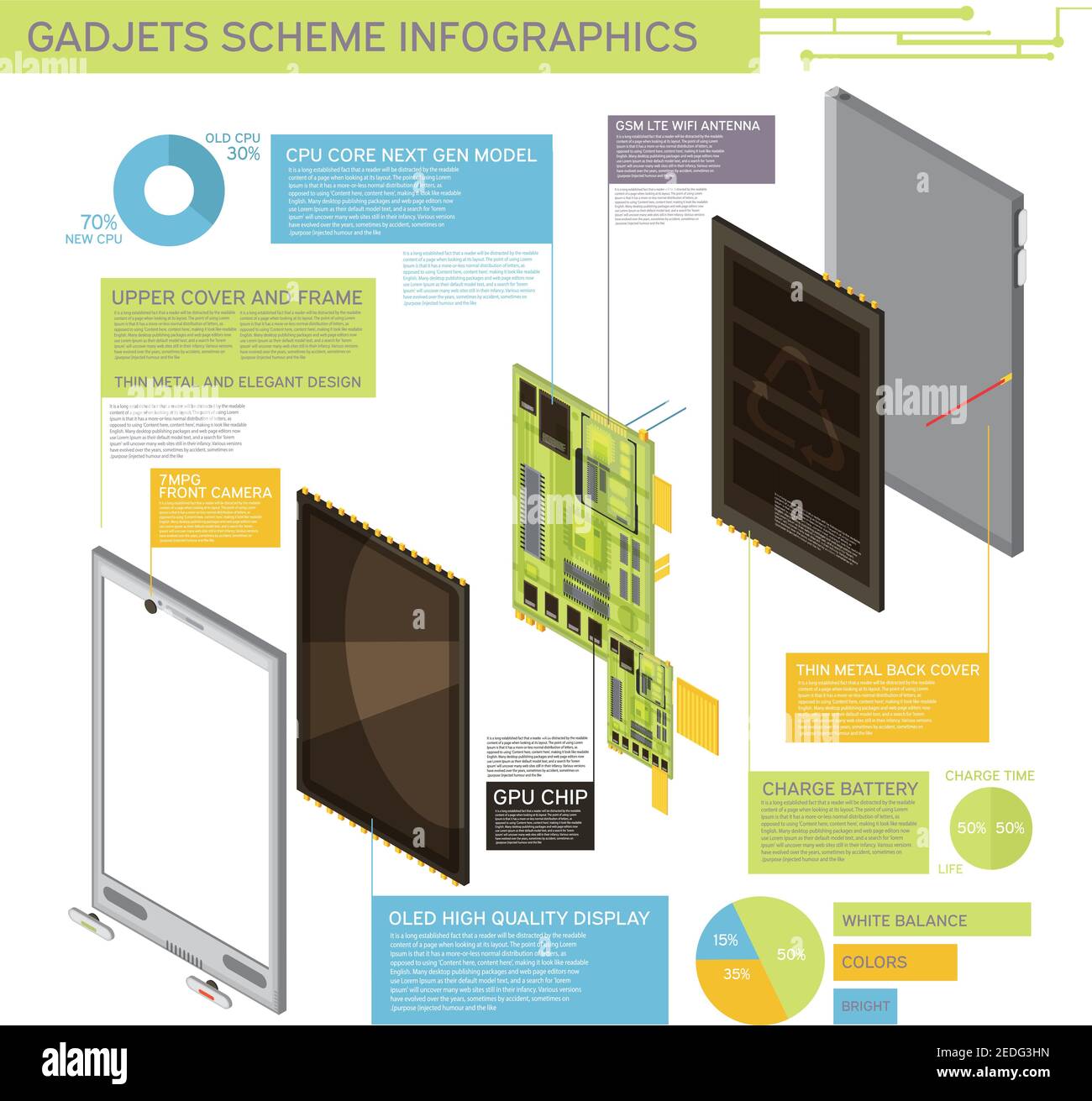 Colored gadgets scheme infographics with upper cover and frame charge ...