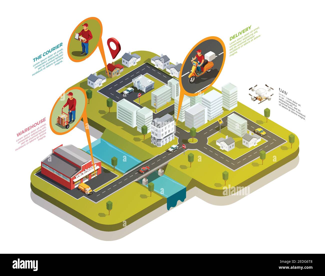 Delivery isometric concept with residential district with warehouse and ...