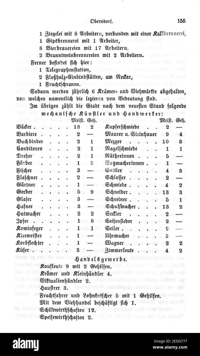 OAB Oberndorf 155 Stock Photo - Alamy