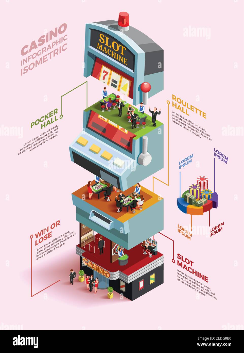 Casino isometric infographics layout with big abstract slot machine ...