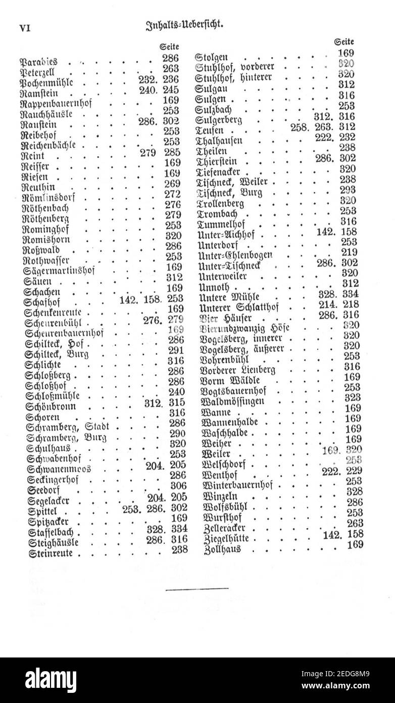 OAB Oberndorf p006 Stock Photo - Alamy