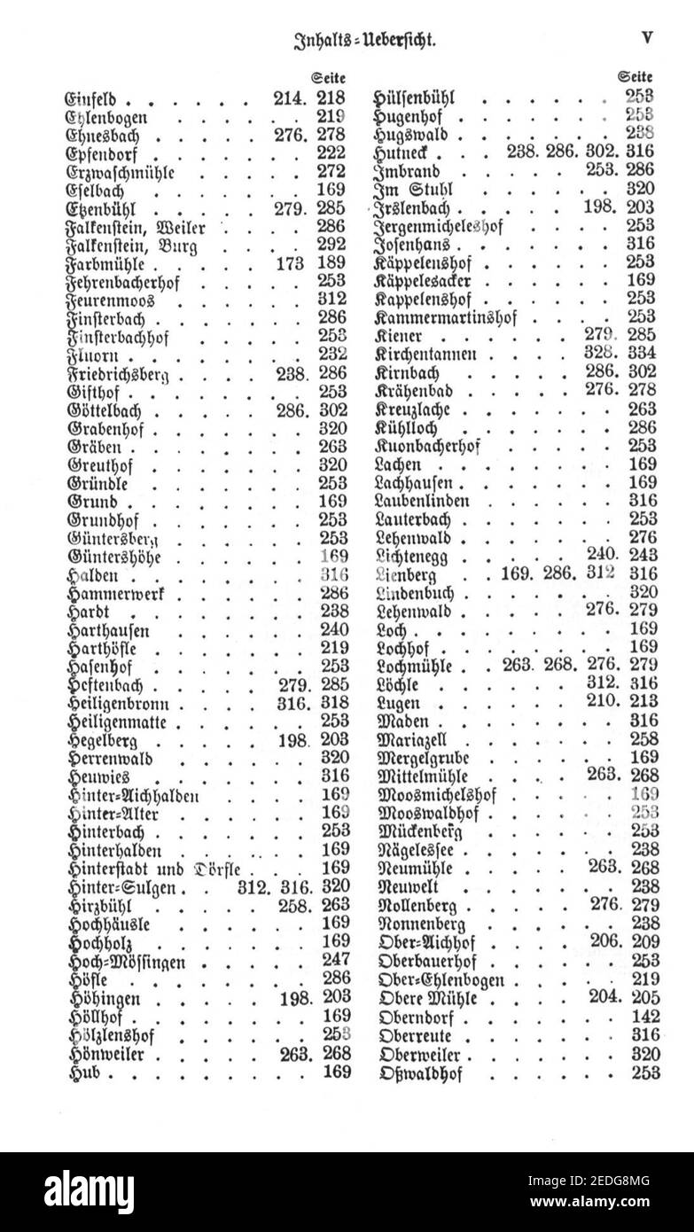 Oberndorf Black and White Stock Photos & Images - Alamy