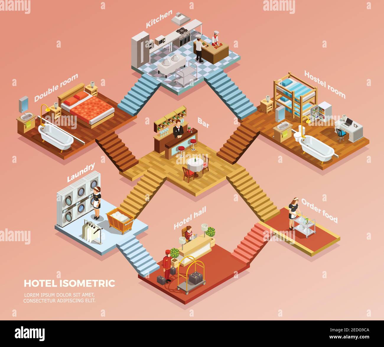 Different hotel rooms design interior with furniture isometric ...