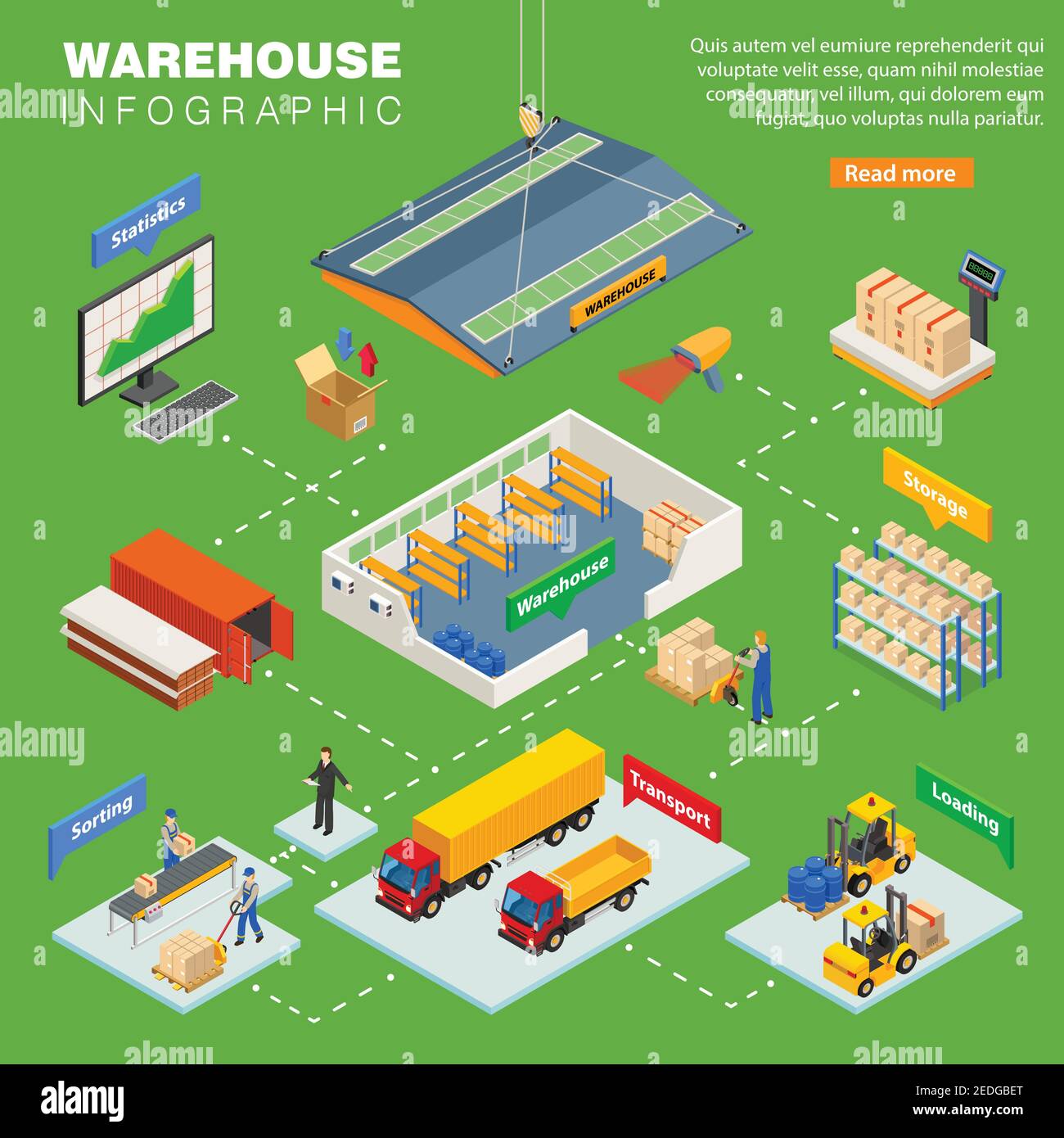 Warehouse infographics layout with transportation sorting loading ...