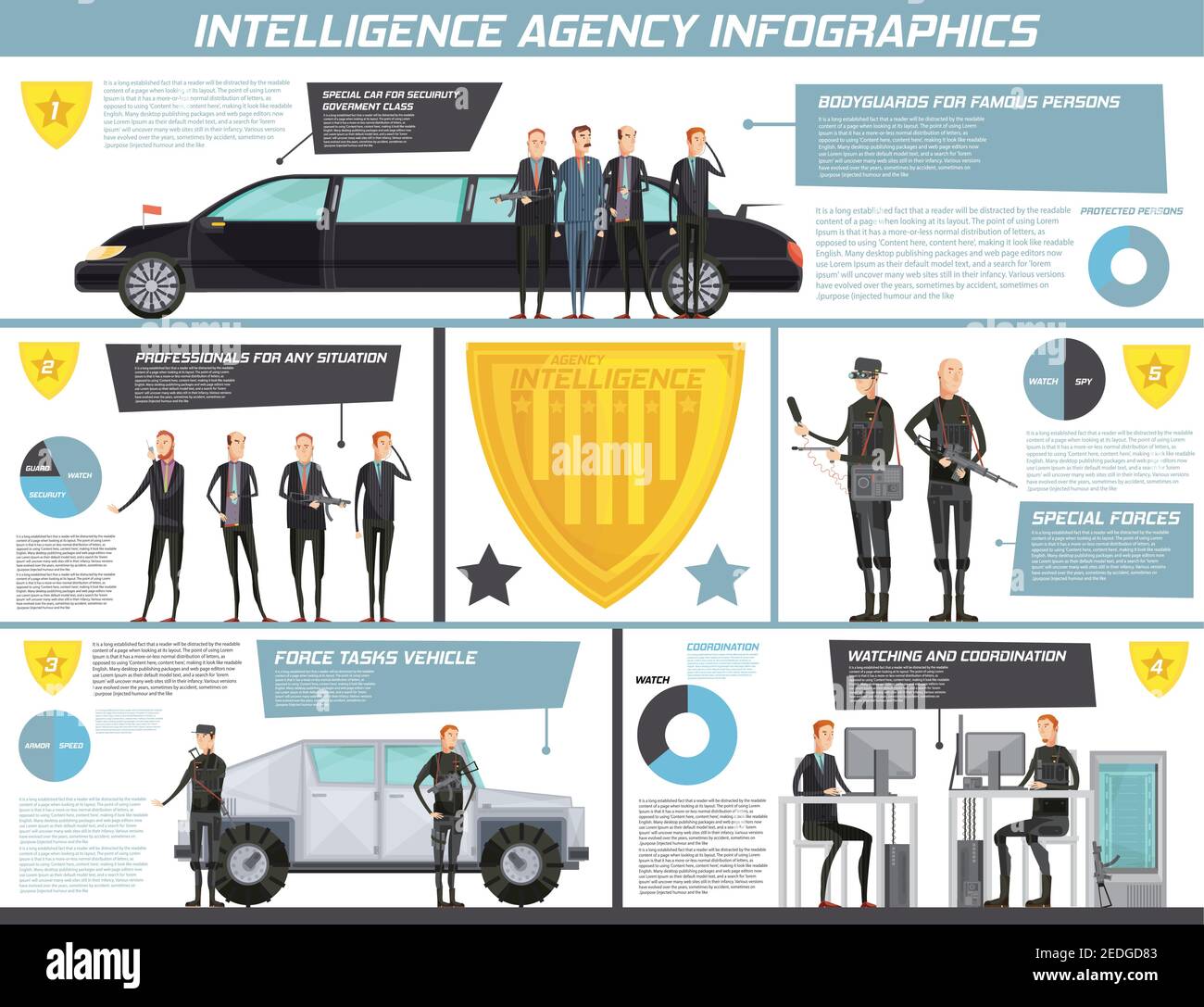 Intelligence agency infographics with bodyguard for famous persons ...