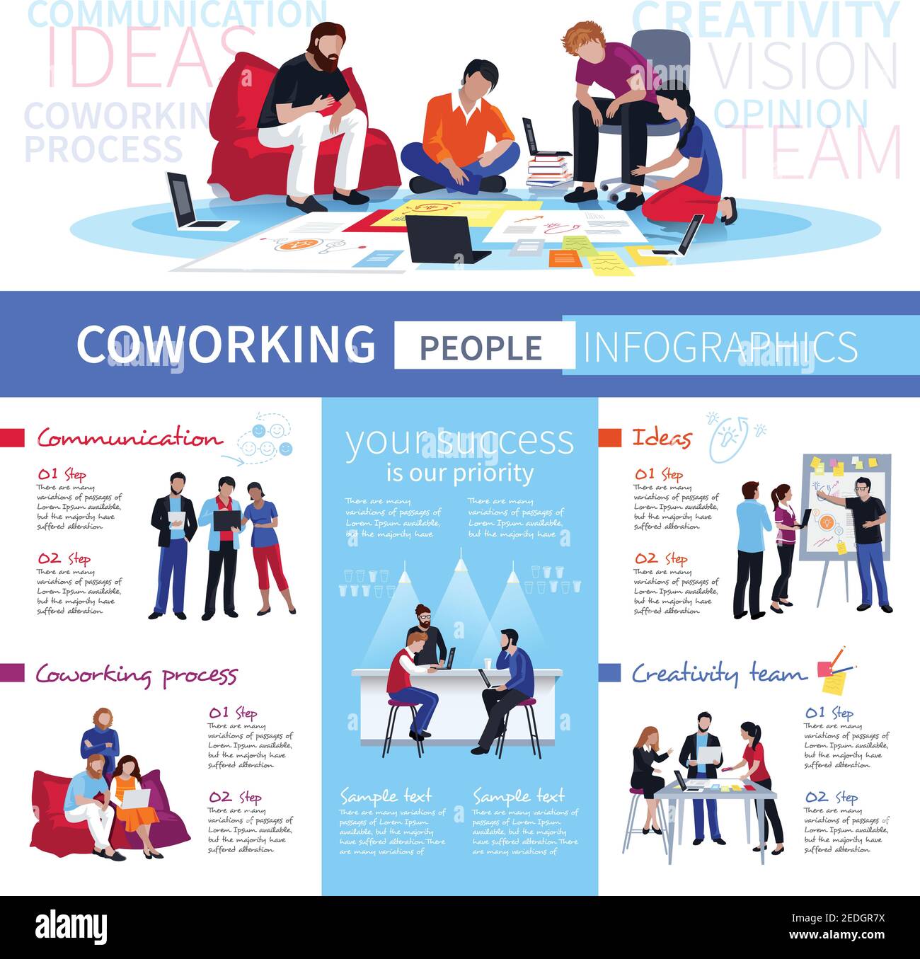 Infographic Poster Ideas