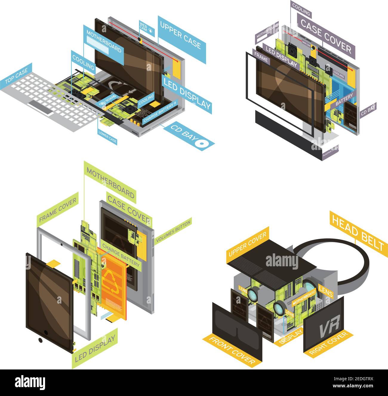 Four square colored gadgets scheme composition set with types and parts ...