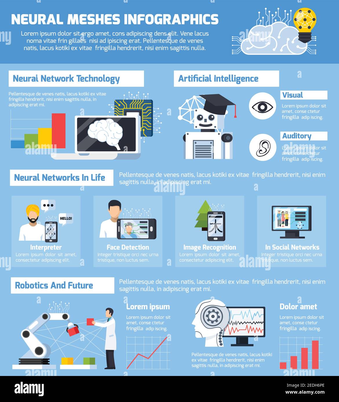 Neural meshes infographics layout with information about neural ... Neural meshes infographics layout with information about neural ...