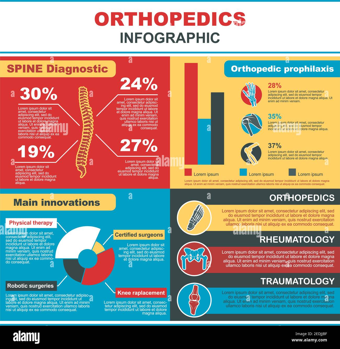 Orthopedic medicine infographics. Rheumatology, traumatology and ...