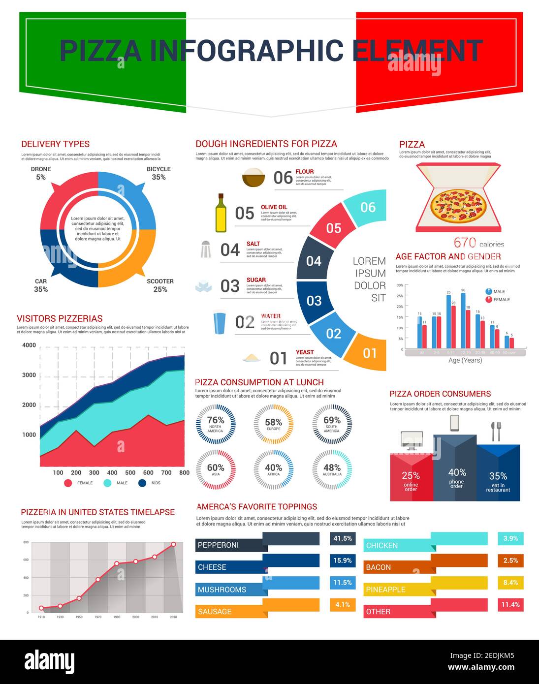 Pizza infographic elements design. Italian fast food pizza dough ...
