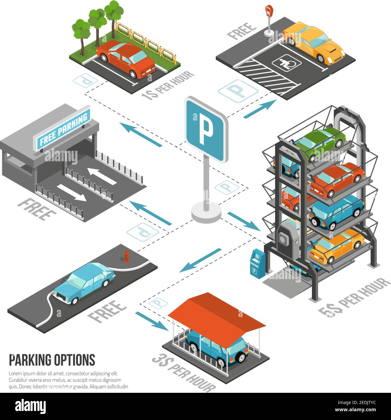 Car parking composition with infographic elements about parking options ...