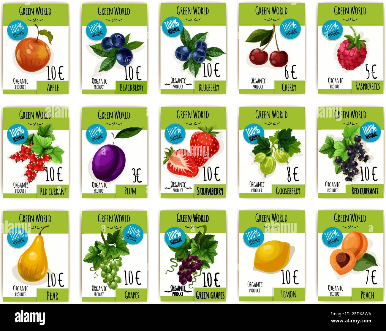 Blackberry Fruit Prices