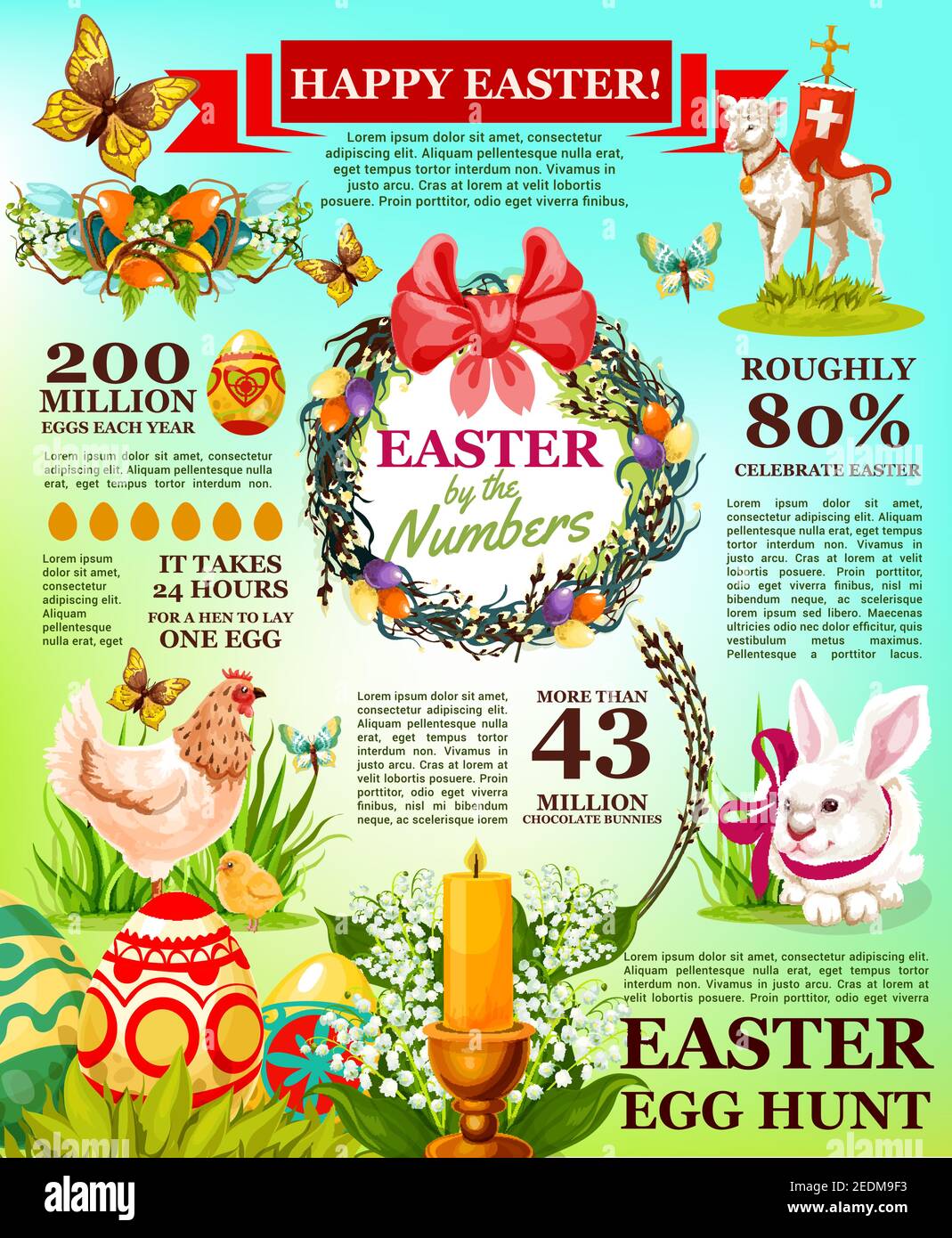 Easter facts infographic template. Easter egg hunt celebration ... Easter facts infographic template. Easter egg hunt celebration ...
