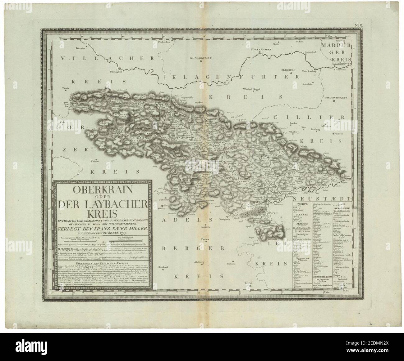 Oberkrain High Resolution Stock Photography and Images - Alamy