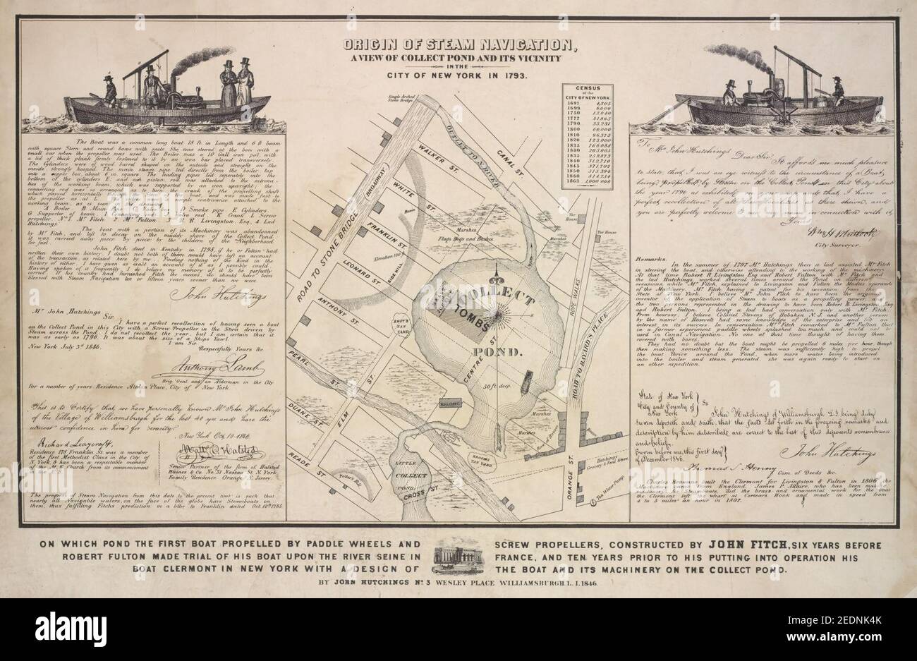 Origin of steam navigation, a view of Collect Pond and its vicinity in ...