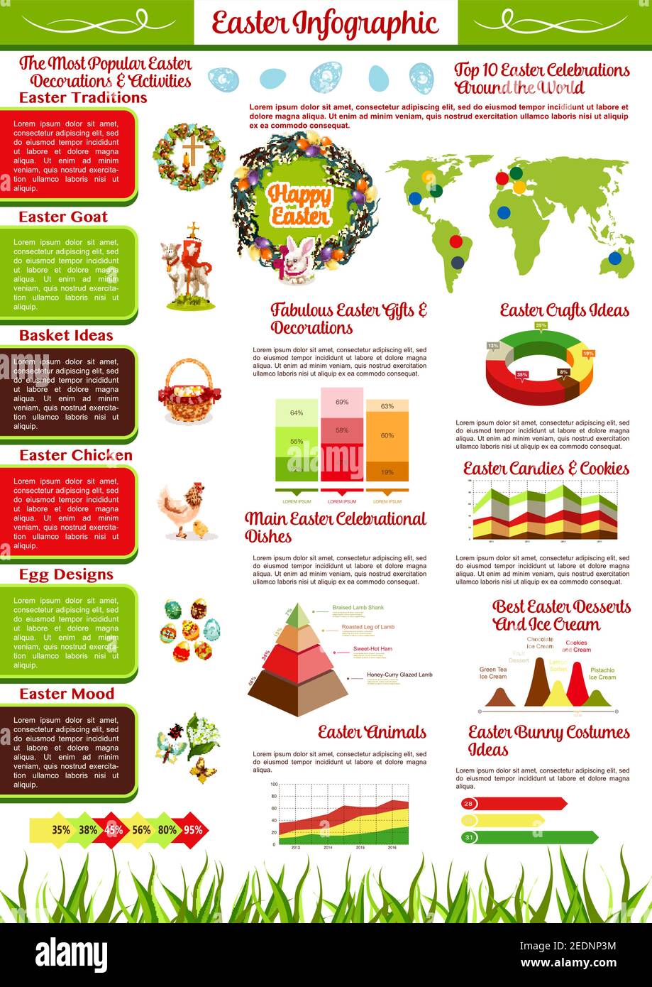 Easter holiday infographics with world map, pie chart, graphs, step ...