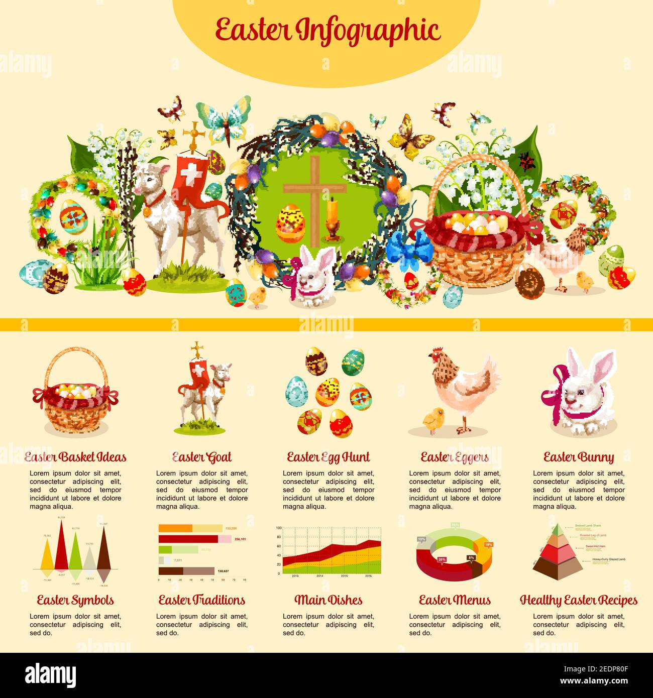Easter infographic. Easter holiday traditions infochart with pie chart ...