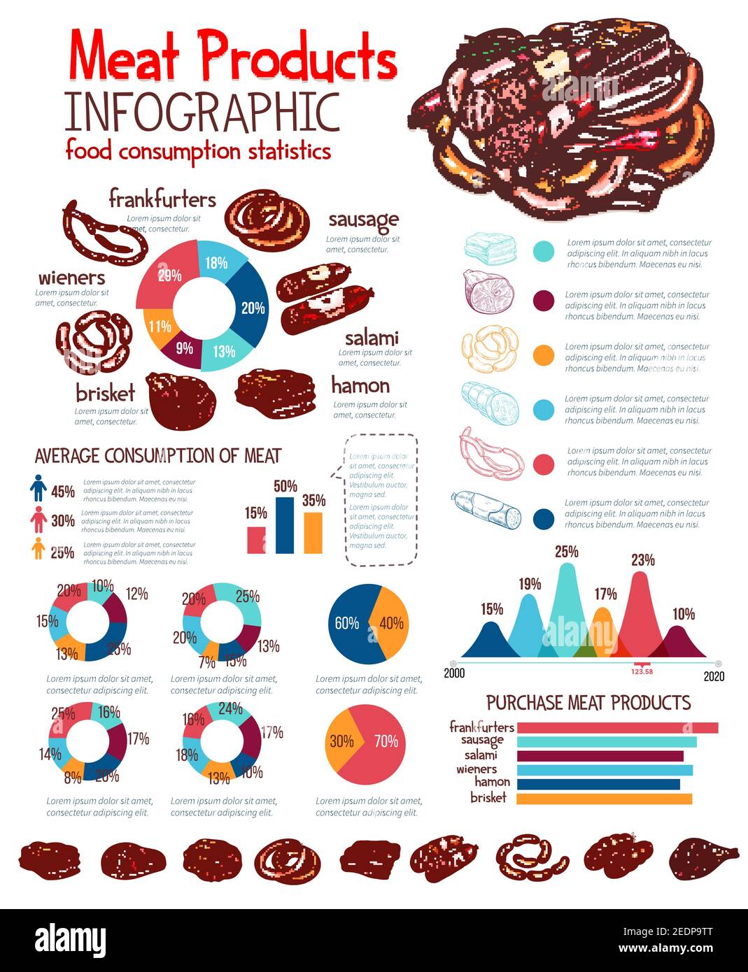 Meat products infographic template design. Sausage, bacon, salami, ham ...