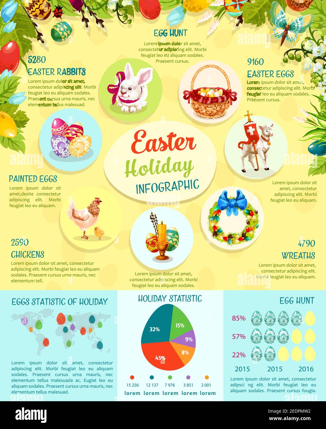 Easter infographic template design. Easter egg statistics chart, graph ...