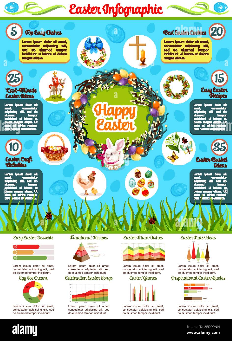 Easter holiday celebration infographics. Round chart of traditional ...