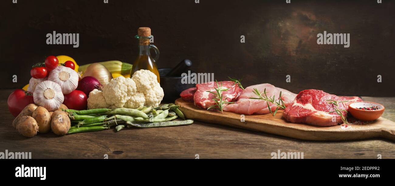 various types of fresh meat steaks: beef, pork and turkey and ...