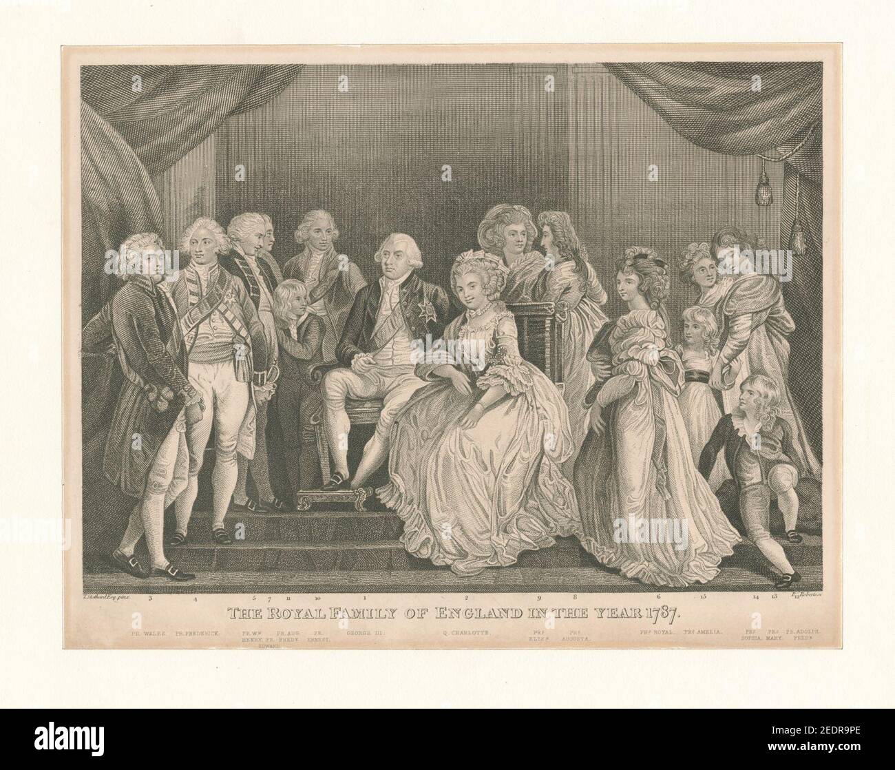 The royal family of England in the year 1787 Stock Photo - Alamy