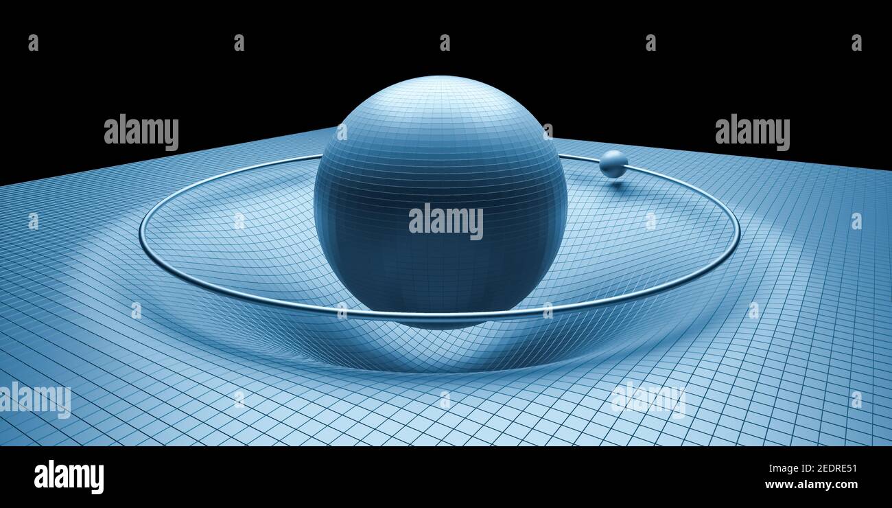 3D visualization of gravity distorsion, physical objects in orbit ...