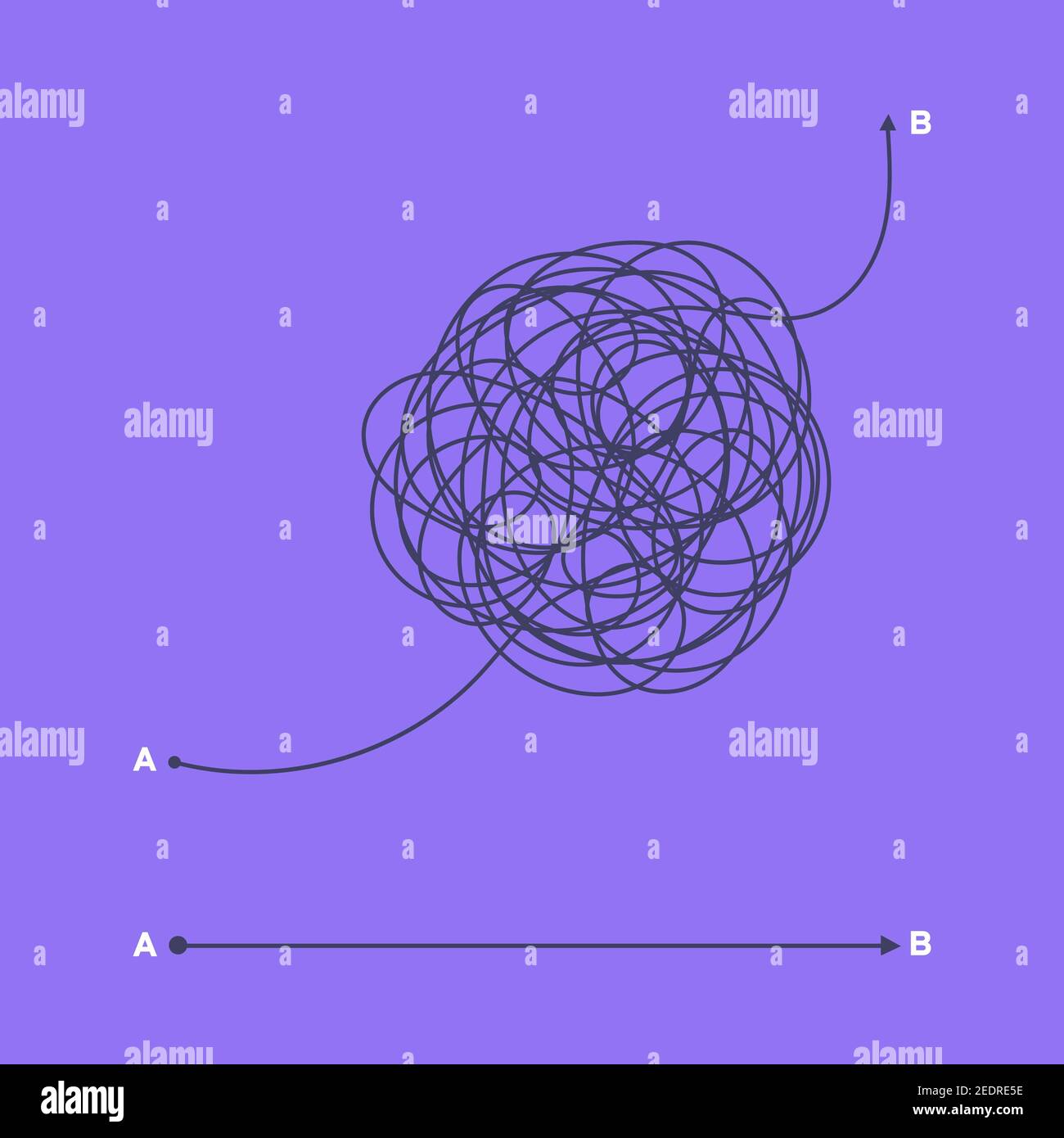 Complex and easy simple way from point A to B vector illustration ...