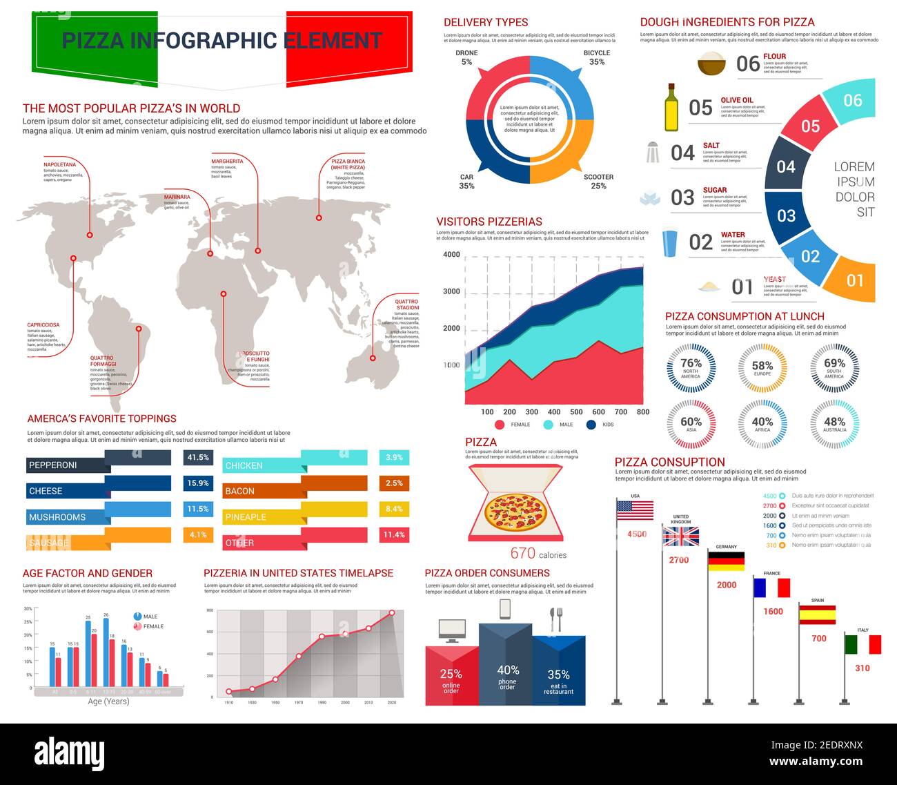 Pizza fast food infographic template design. Pizza toppings world map ...